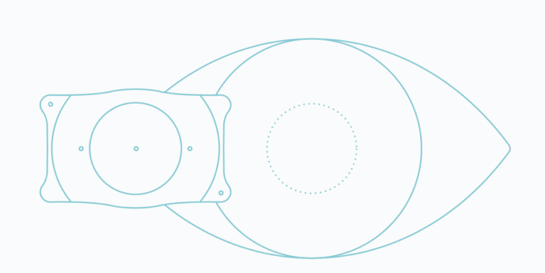 What are the Advantages of the EVO Visian ICL? - South Texas Eye Institute